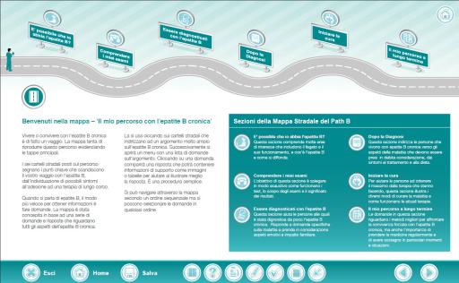 World Hepatitis Alliance (WHA), European Liver Patient Association ...
