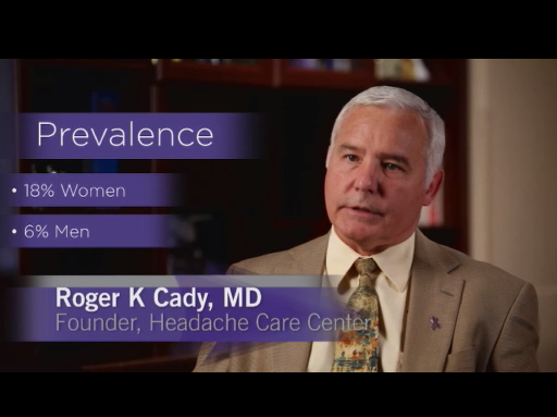 Study Shows OptiNose Bi-Directional™ Nasal Technology Reaches Target ...