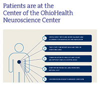 OhioHealth Opens its New Neuroscience Center at Riverside Methodist ...