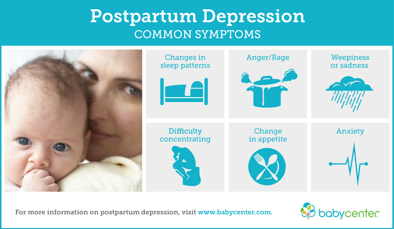 BABYCENTER REVEALS FINDINGS OF NEW POSTPARTUM DEPRESSION STUDY BABYCENTER REVEALS FINDINGS OF NEW POSTPARTUM DEPRESSION STUDY
