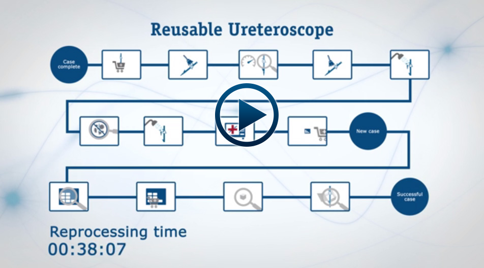 Boston Scientific Launches The LithoVue™ Single-Use Digital Flexible ...