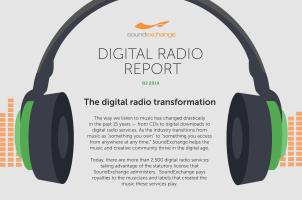 SoundExchange Q2 Digital Radio Report Highlights Digital Radio ...