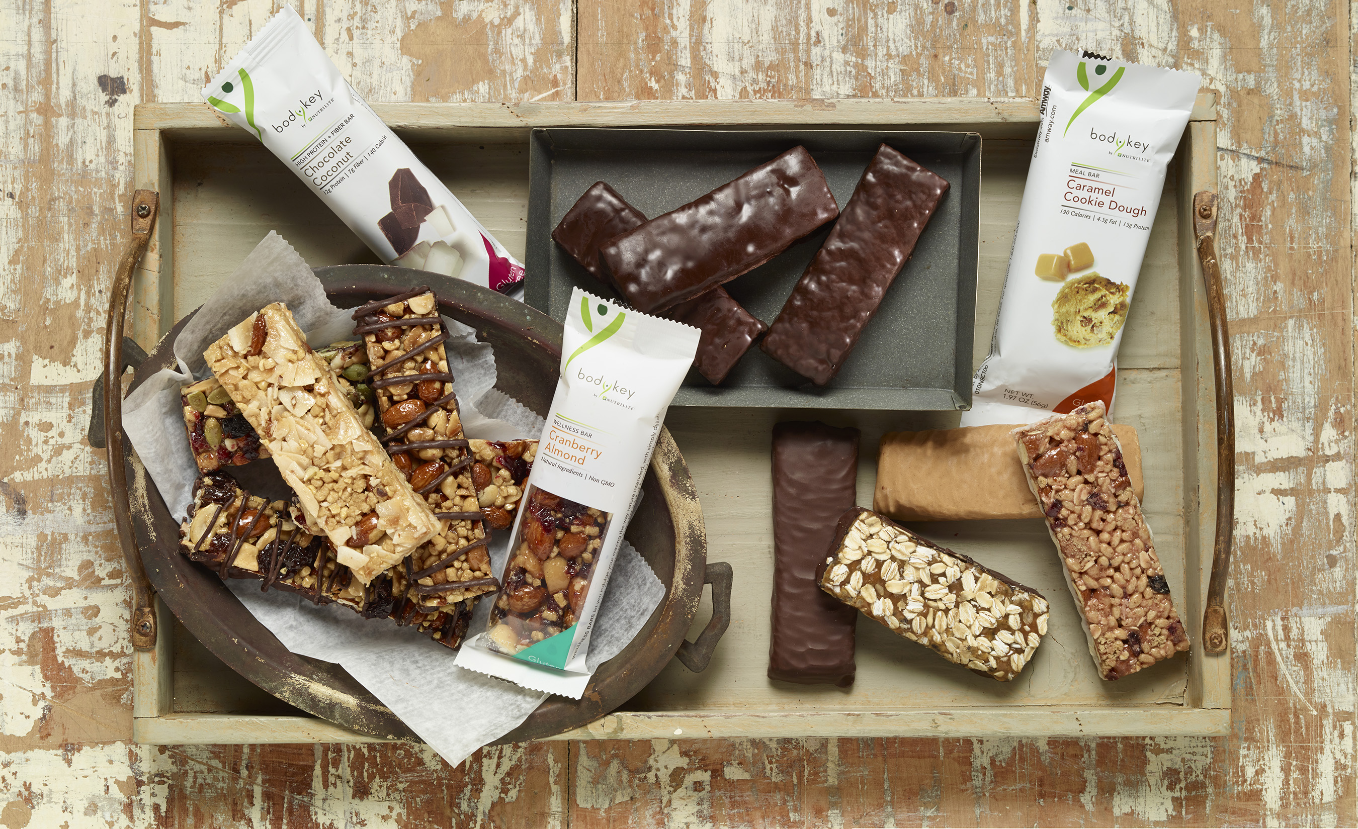 AMWAY EXPANDS ITS BODYKEY BY NUTRILITE™ WEIGHT MANAGEMENT PROGRAM