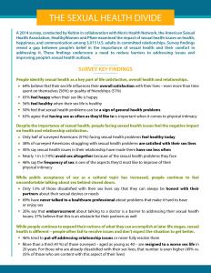 New National Survey Highlights Importance of Sexual Health but Reveals ...