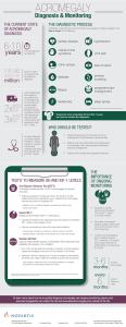Novartis gains FDA approval for Signifor® LAR to treat patients with ...