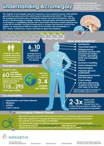 Novartis gains FDA approval for Signifor® LAR to treat patients with ...