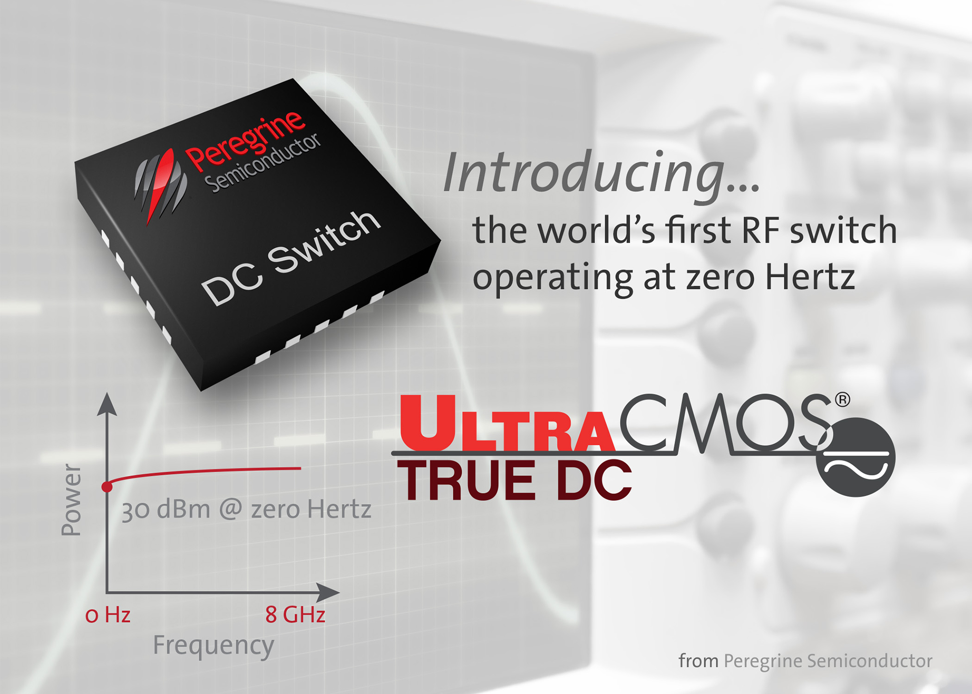 Peregrine Semiconductor Expands Integrated Product Portfolio Into Both ...