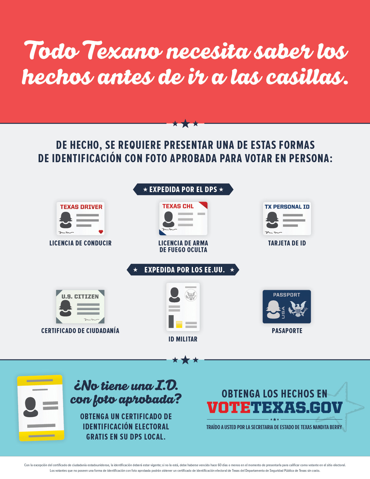 Vote Texas Educates Voters Across Texas and Spotlights Photo ID Requirement