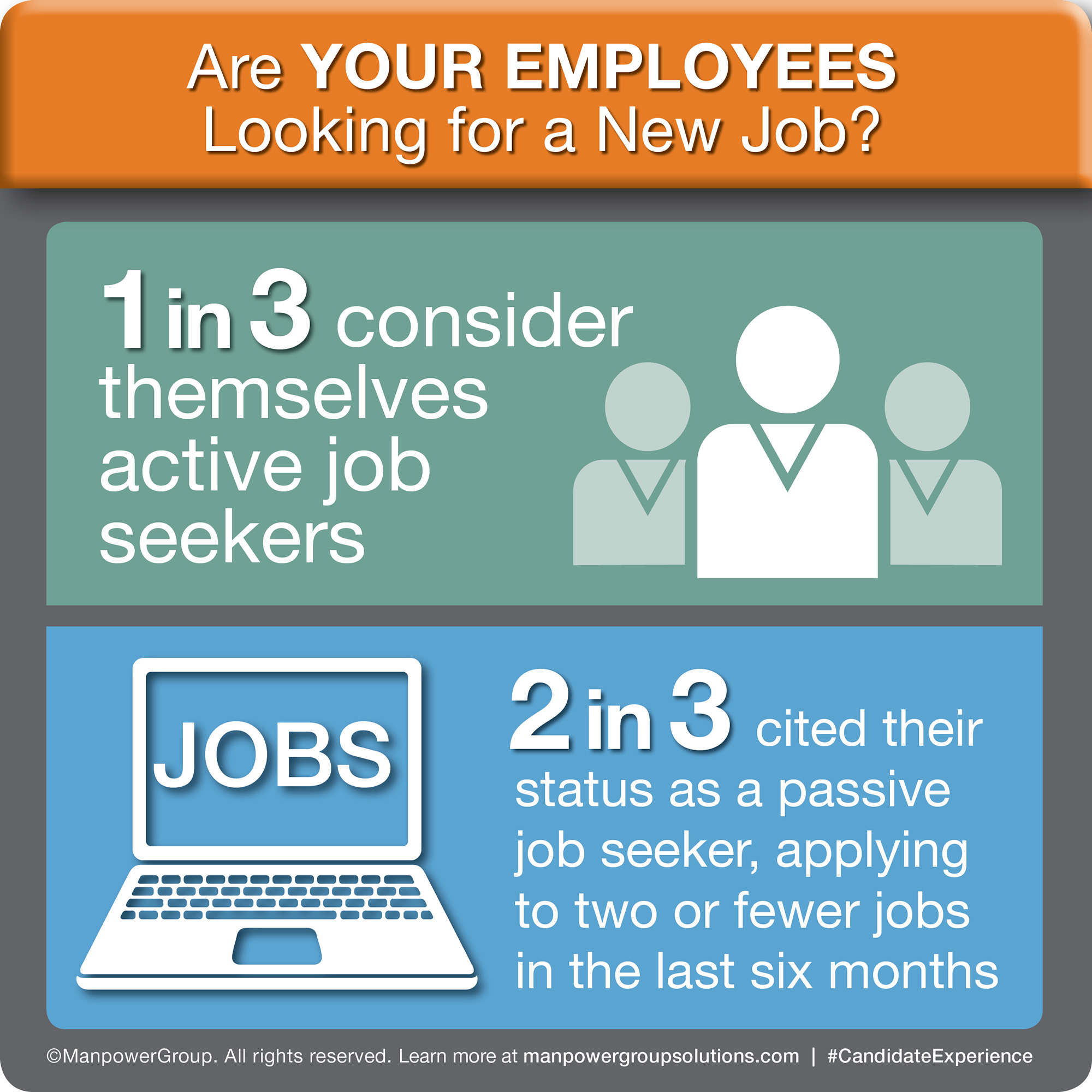 Nine in 10 Candidates Are Waiting for Your Call to Get Engaged in the ...