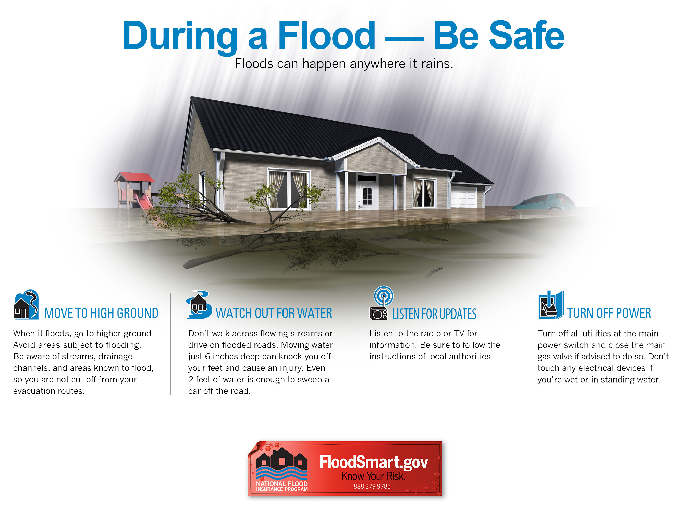 Winter Storms Combined with Spring Showers Can Lead to Flooding