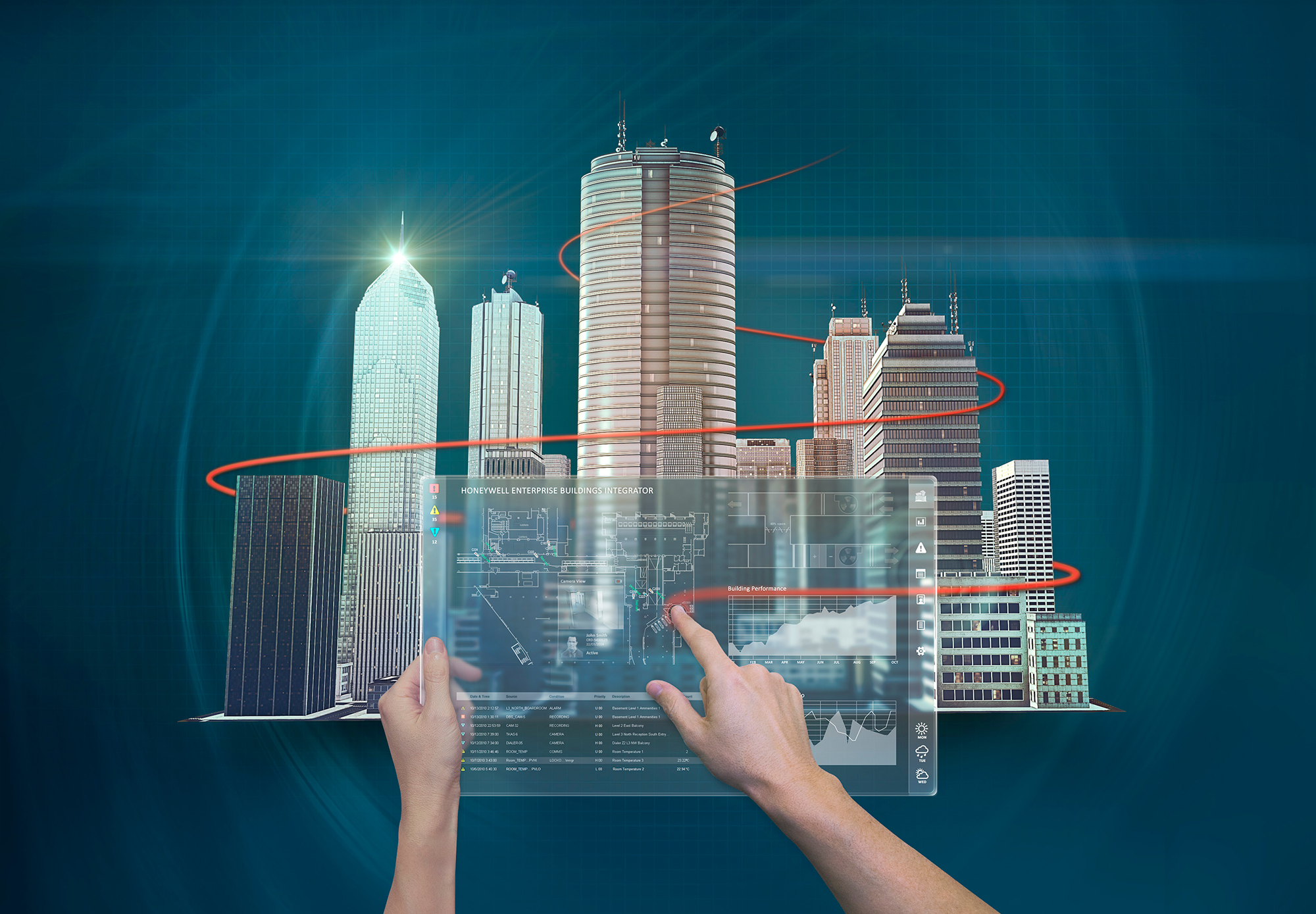 HONEYWELL AND THE U.S. GREEN BUILDING COUNCIL COLLABORATE TO ADVANCE ...