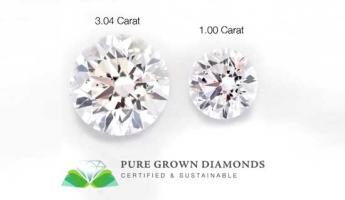 World's Largest Laboratory Pure Grown Diamond Unveiled Scientific ...