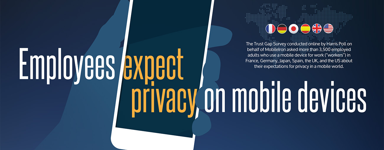 61% of Mobile Workers Trust Their Employer to Keep Personal Information ...