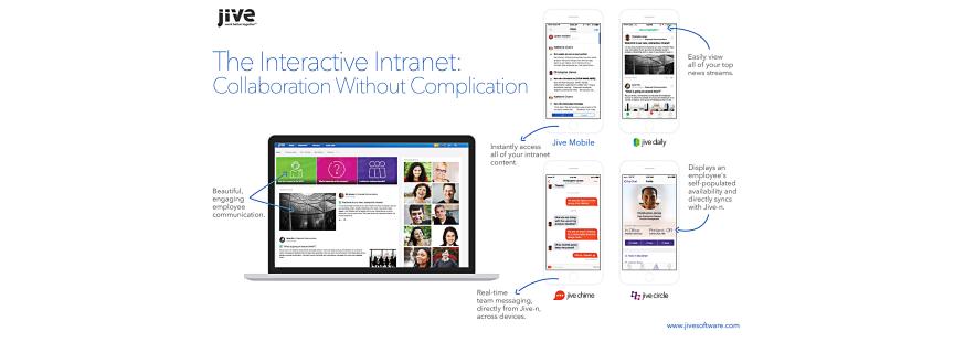 Collaboration Without Complication: Jive Unveils A Simplified, Mobile ...