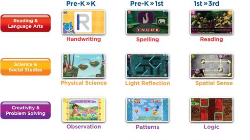 InnoTab® MAX Gives Kids an Edge in Learning as They Head Back to School