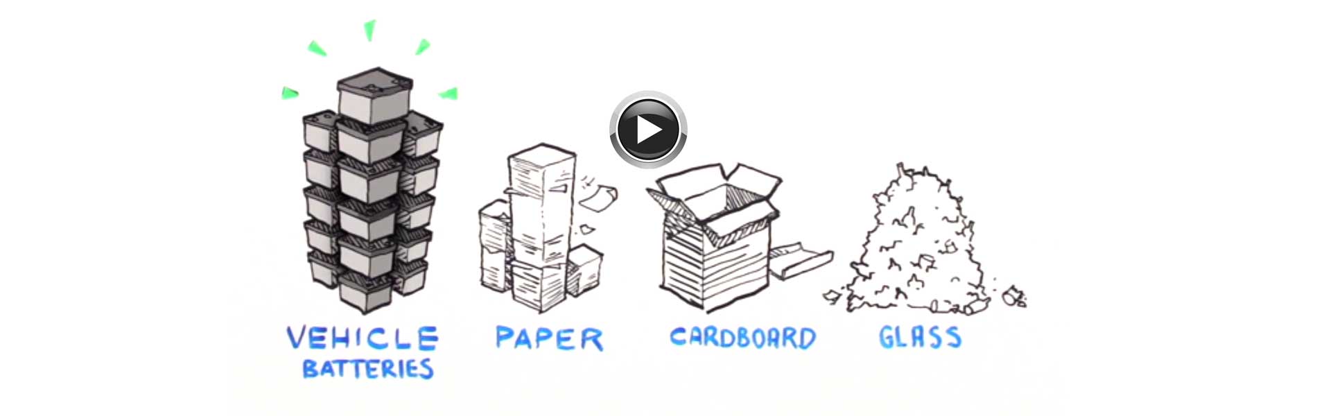 How to reduce your environmental footprint this Earth Day