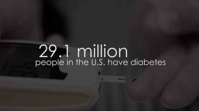 ILUVIEN® Is Now Widely Available To Diabetic Macular Edema Patients ...