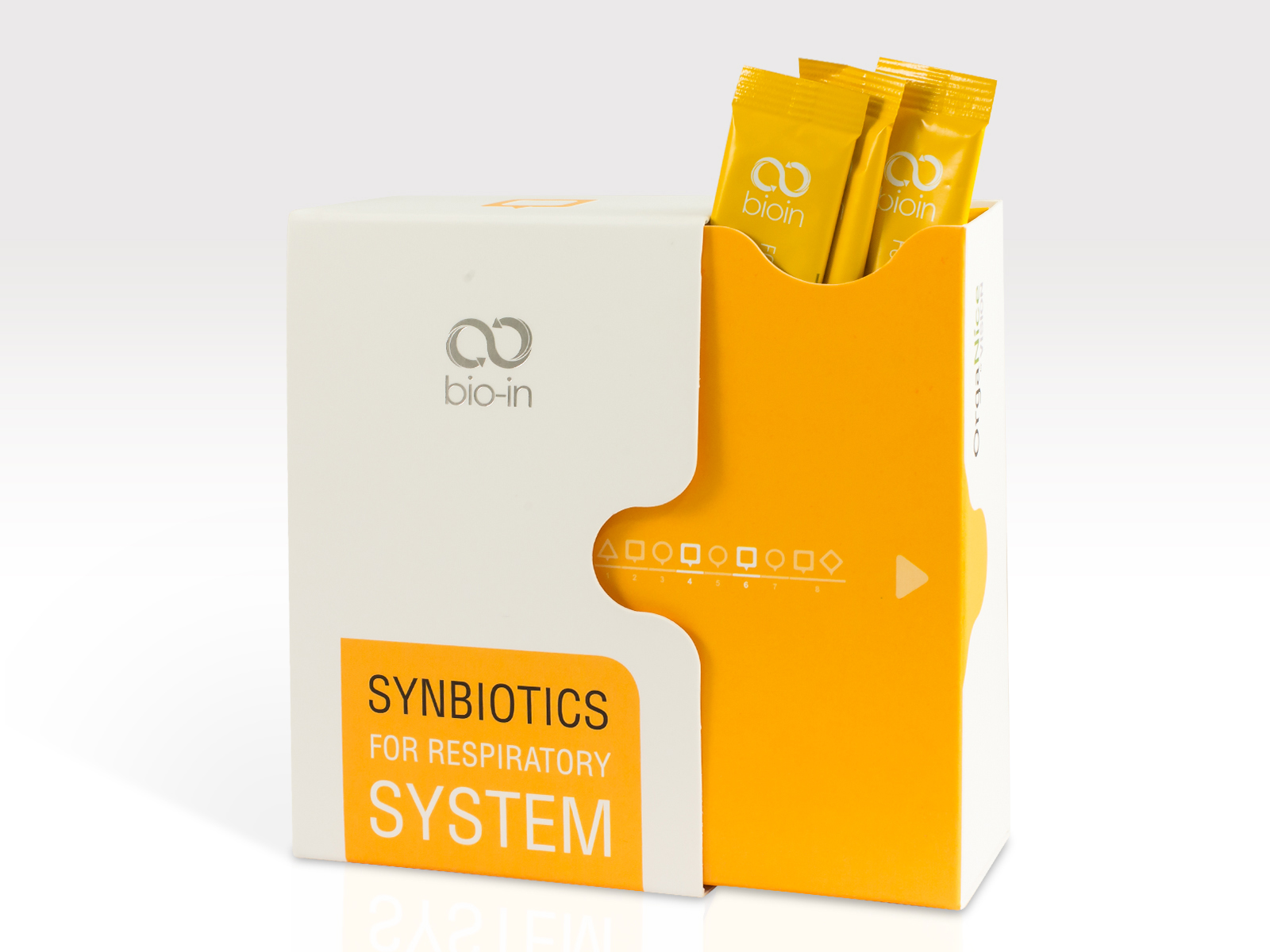 bio-in: the first ever probiotic program on the market