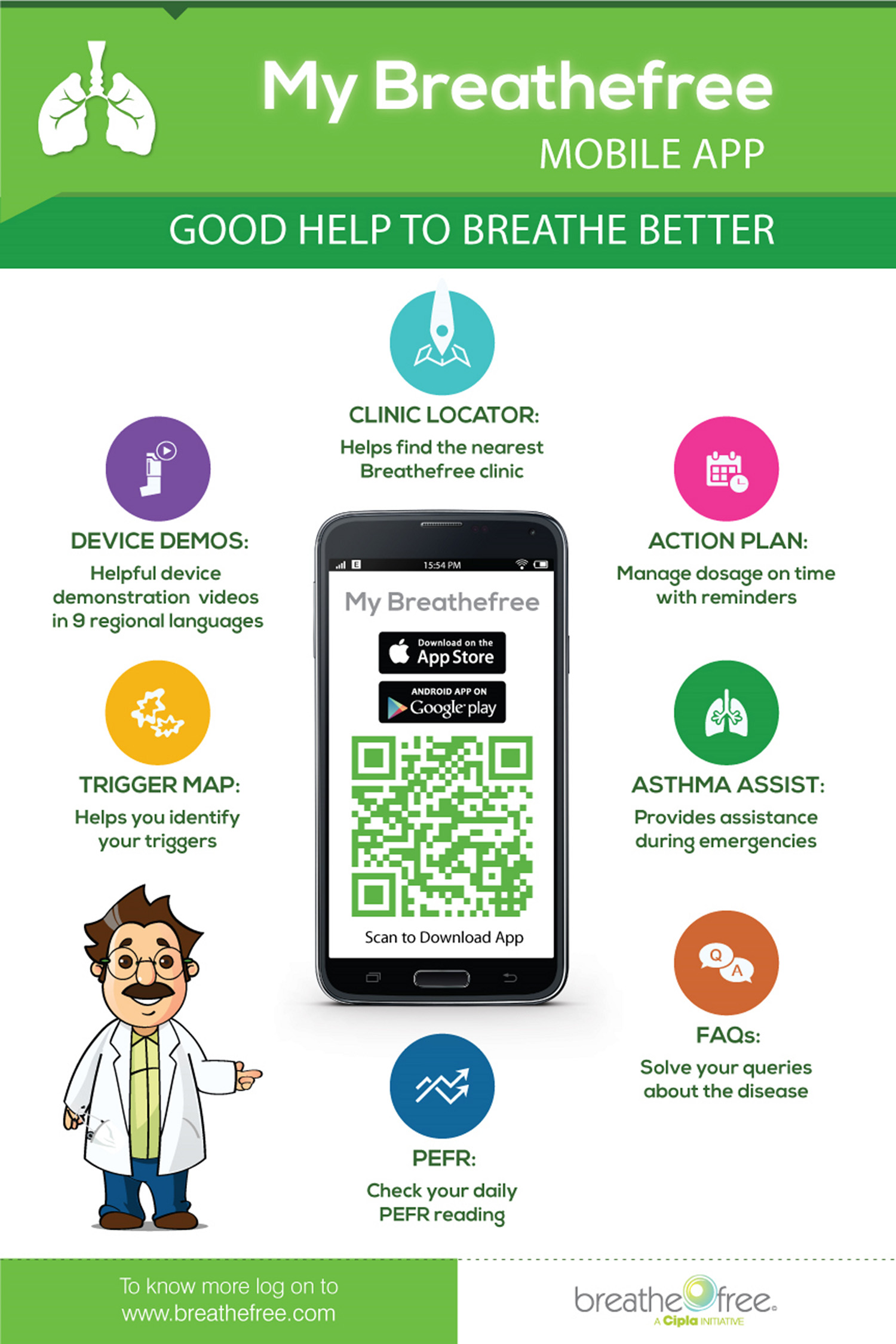 Lung Care and Asthma Management made easier on Doctor’s Day with Launch ...