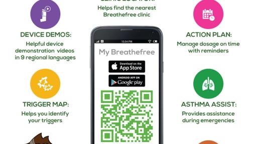 Lung Care and Asthma Management made easier on Doctor’s Day with Launch ...