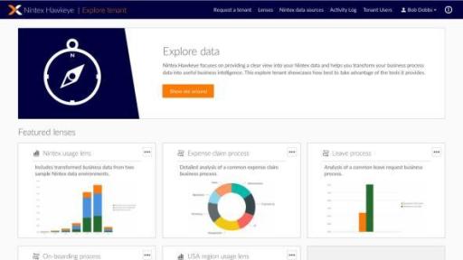 Nintex HawkeyeTM Delivers Business Process Analytics