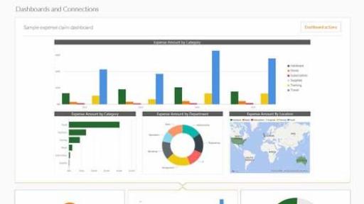 Nintex HawkeyeTM Delivers Business Process Analytics