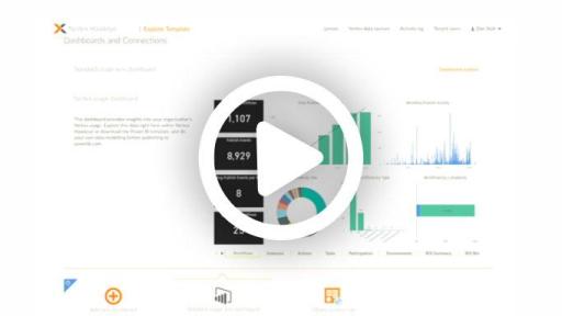 Nintex HawkeyeTM Delivers Business Process Analytics