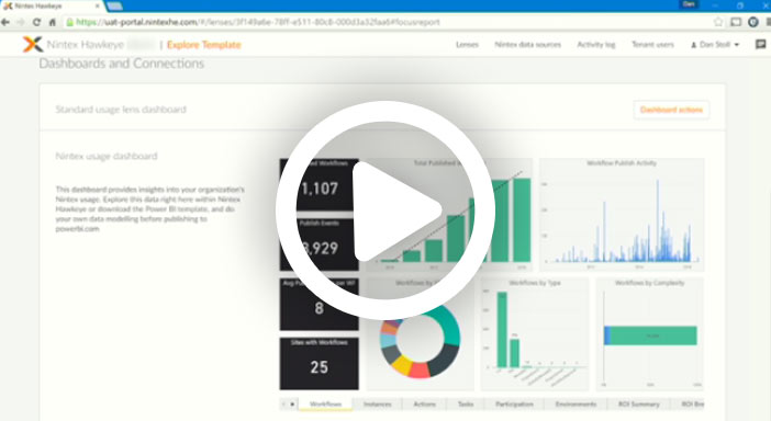 Nintex HawkeyeTM Delivers Business Process Analytics
