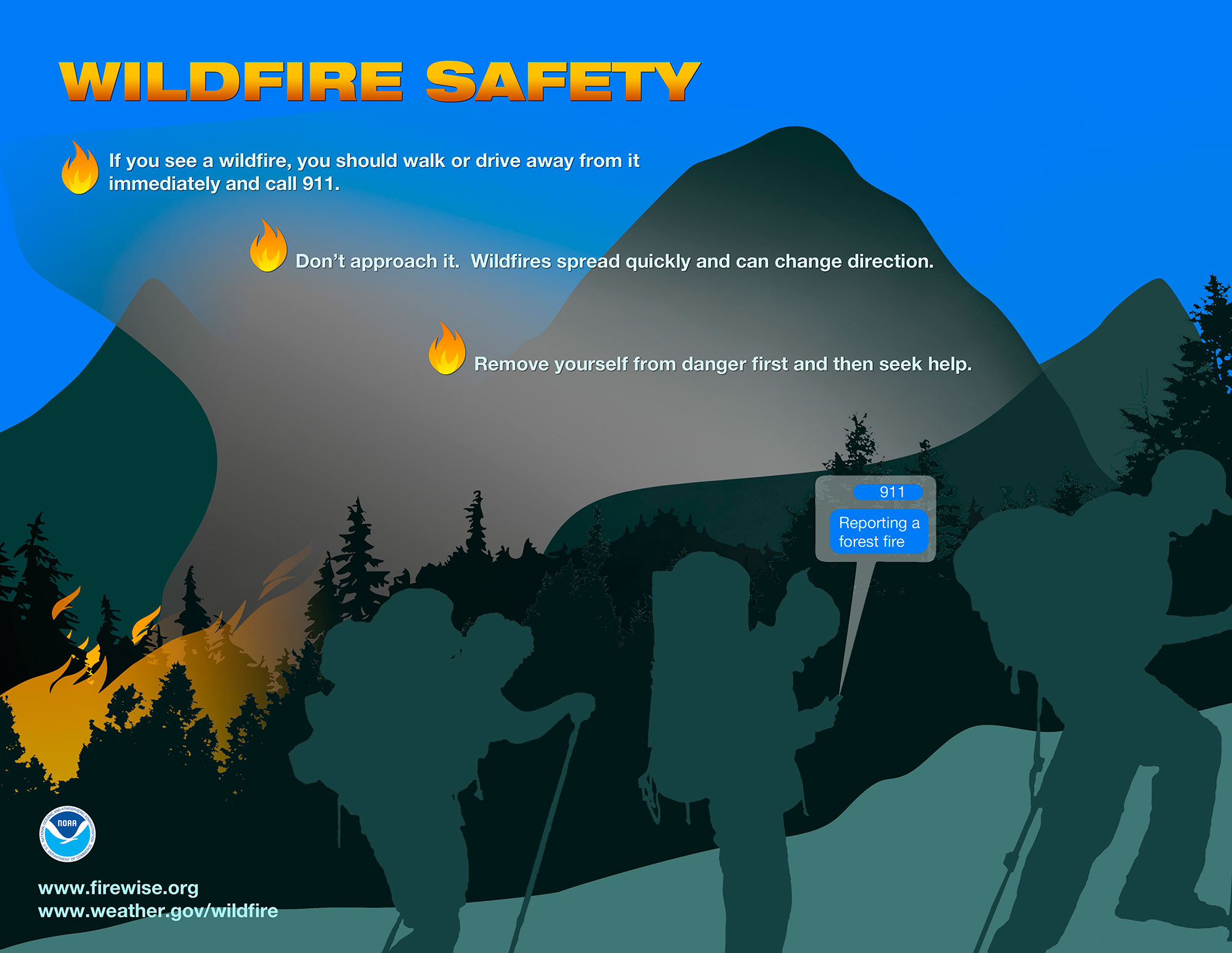 Wildfire Safety Tips - Sep 8, 2015