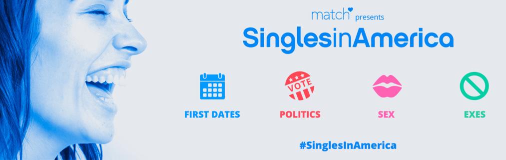 Singles in America: Match Releases Its Sixth Annual Comprehensive Study ...