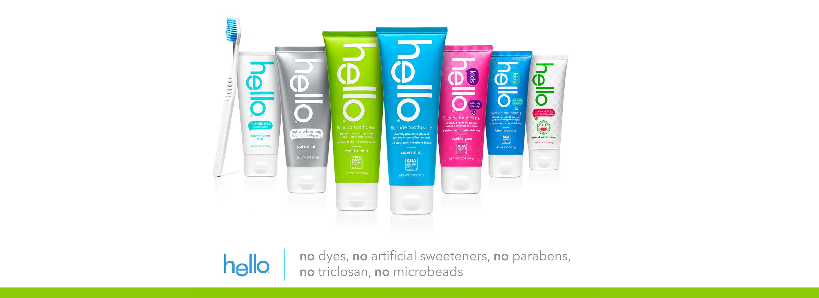 End Brush Time Negotiations with Naturally Friendly Kids’ Toothpastes ...