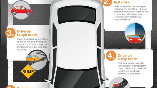 Autotrader® Announces the 2016 Must Test Drive Awards