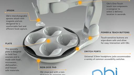 New Obi™ Robotic Dining Device a Breakthrough for People Living with ...