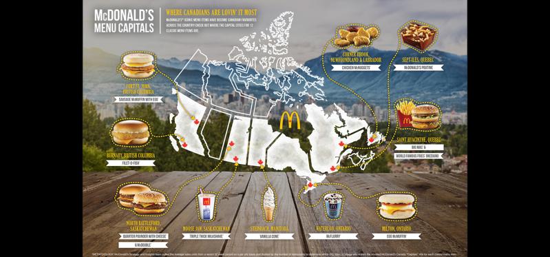McDonald’s Menu Capitals: Where Canadians are Lovin’ it Most!