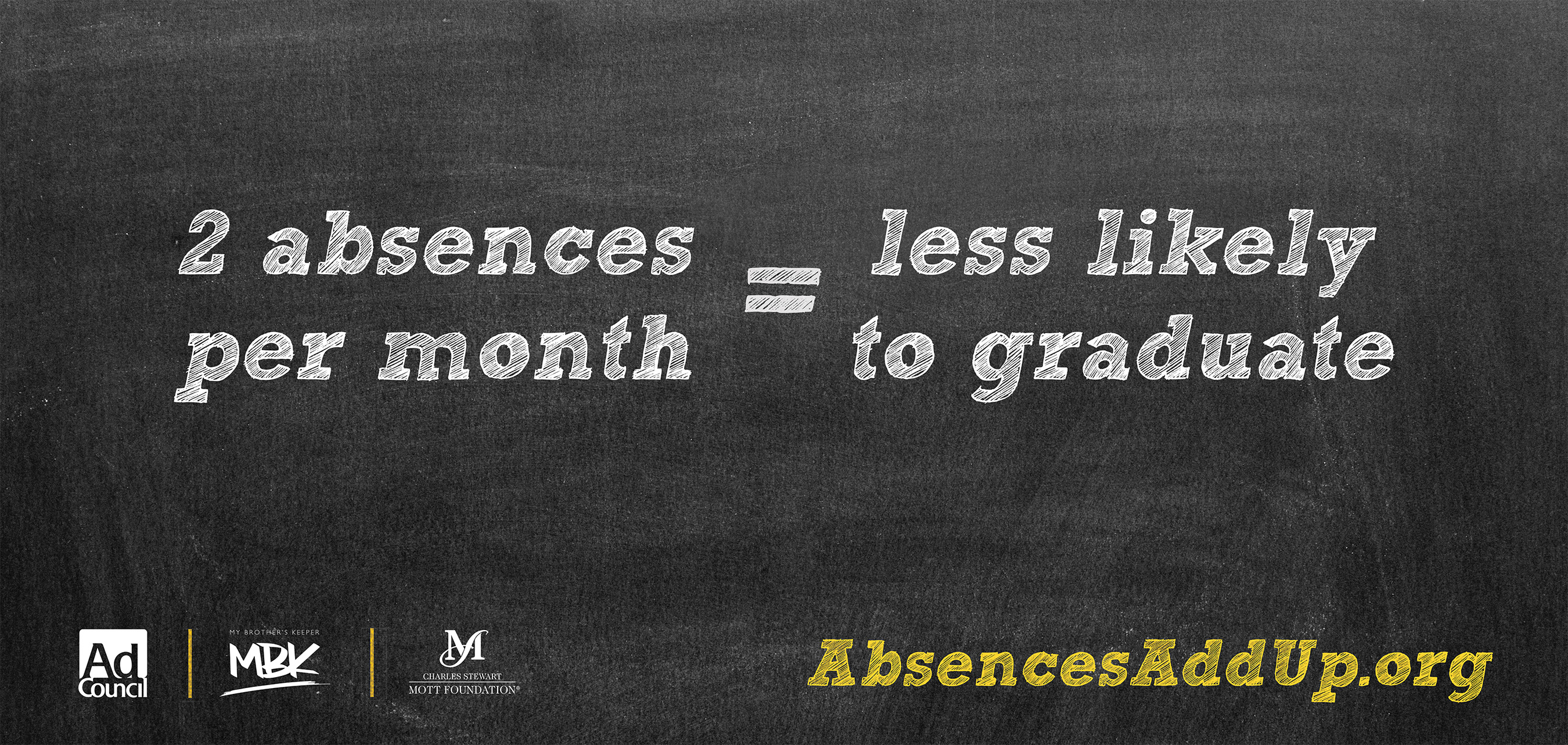 New Research Shows Nearly Half of American Parents Underestimate the ...