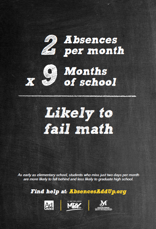 New Research Shows Nearly Half of American Parents Underestimate the ...