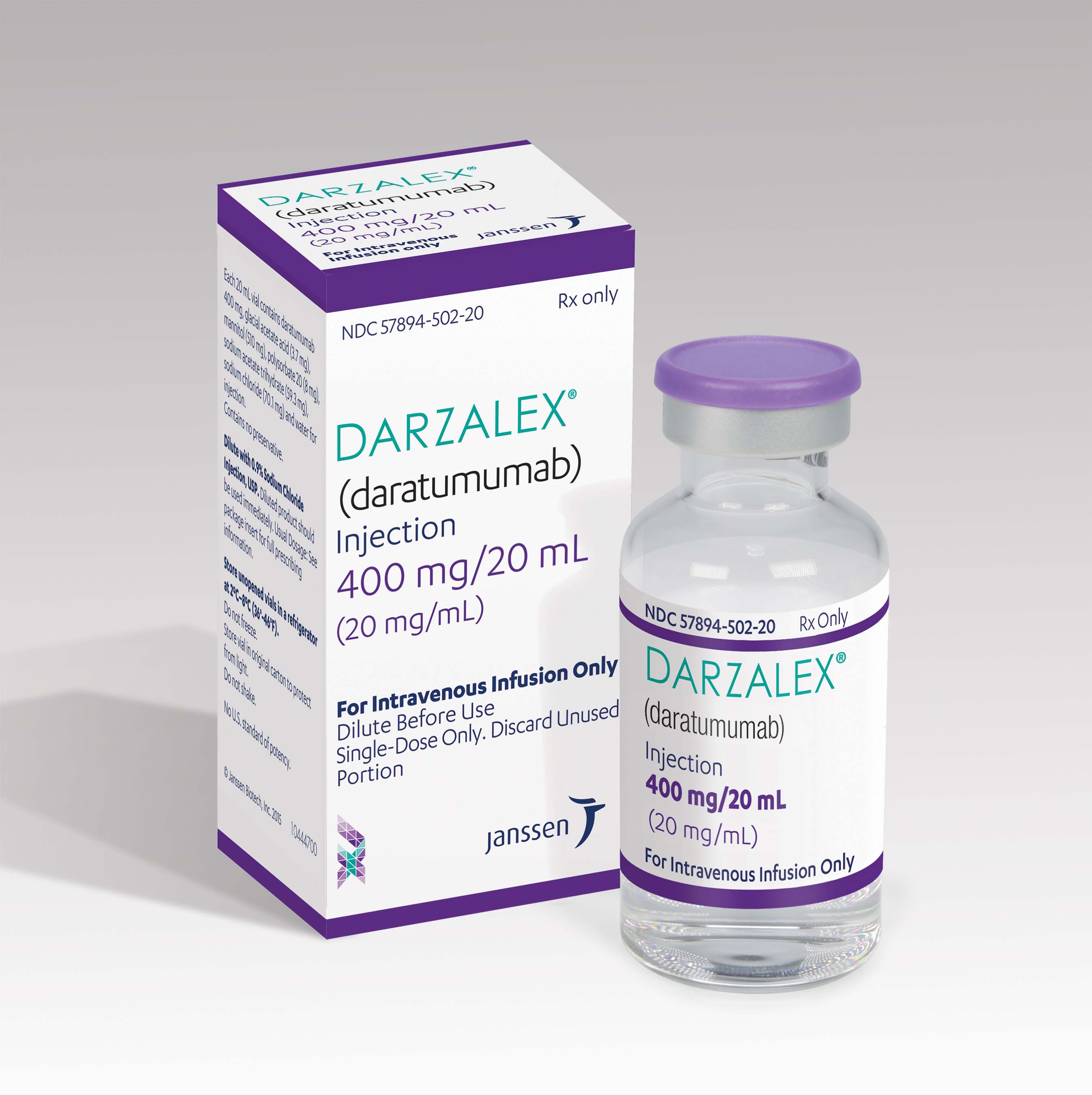 DARZALEX® (daratumumab) Approved by U.S. FDA in Combination with Two ...