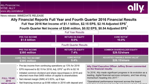 Ally Financial Reports Full Year and Fourth Quarter 2016 Financial Results