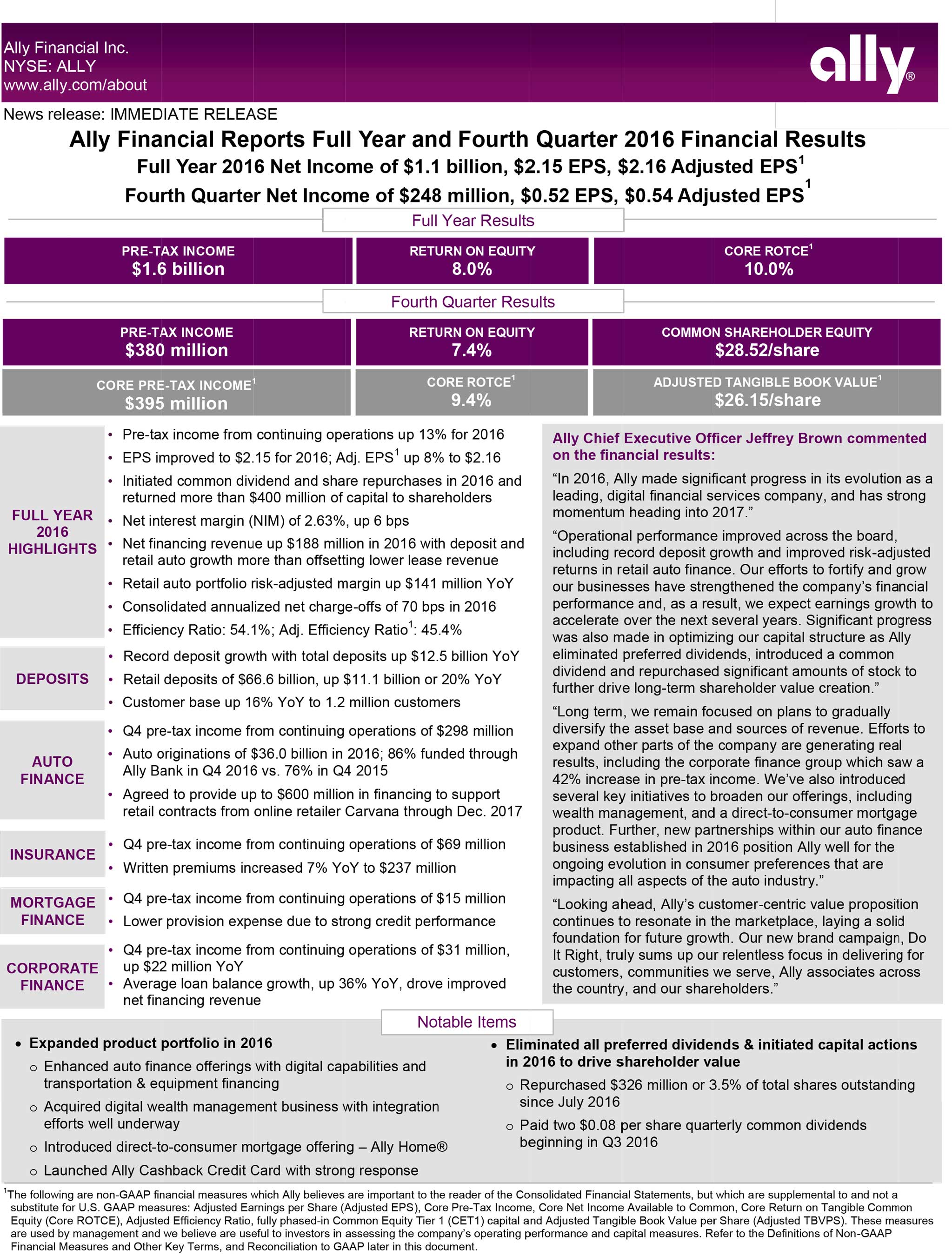 Ally Financial Reports Full Year and Fourth Quarter 2016 Financial Results
