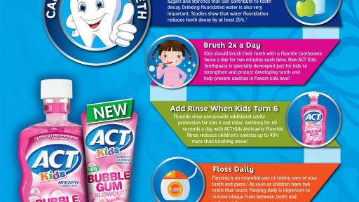 Kids Toothpaste Ads