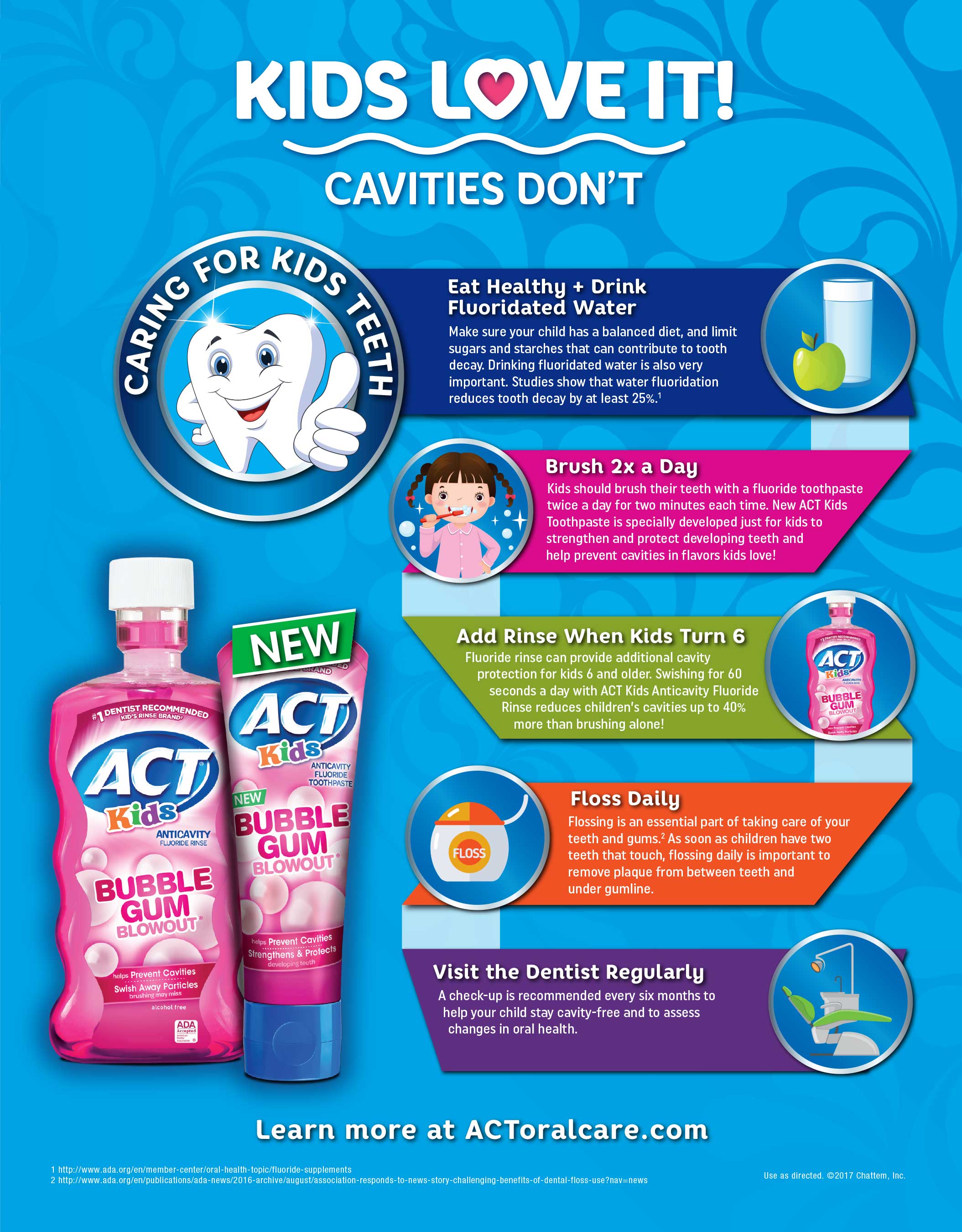 Sanofi Launches First-Ever ACT® Kids Toothpaste in the U.S.