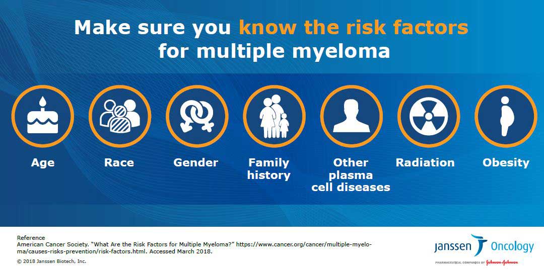 Janssen Announces DARZALEX® (daratumumab) U.S. FDA Approval for Newly ...