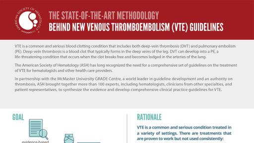 ASH Releases New Clinical Practice Guidelines for Venous Thromboembolism