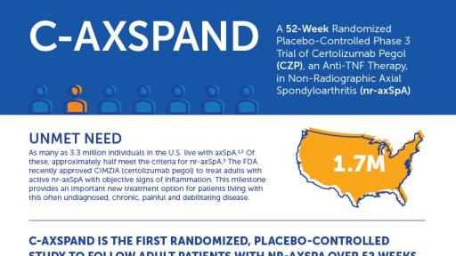 CIMZIA® (certolizumab pegol) is Now the First and Only U.S. FDA-Approved