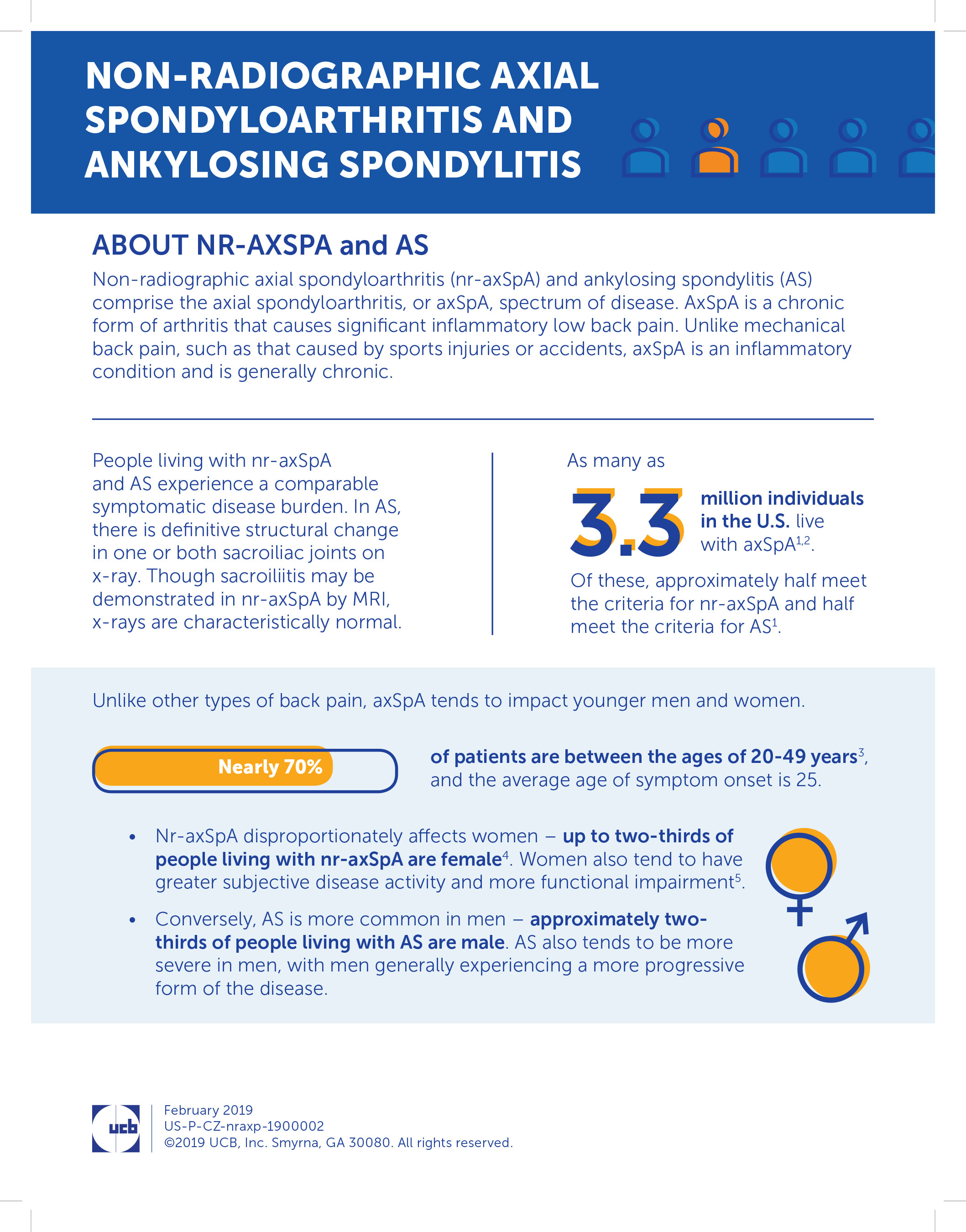 CIMZIA® (certolizumab pegol) is Now the First and Only U.S. FDA-Approved