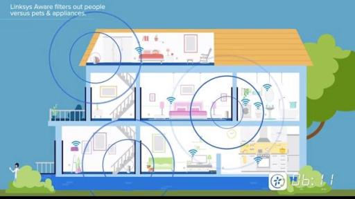 Linksys Introduces First-To-Market Motion Sensing Mesh Wifi Technology