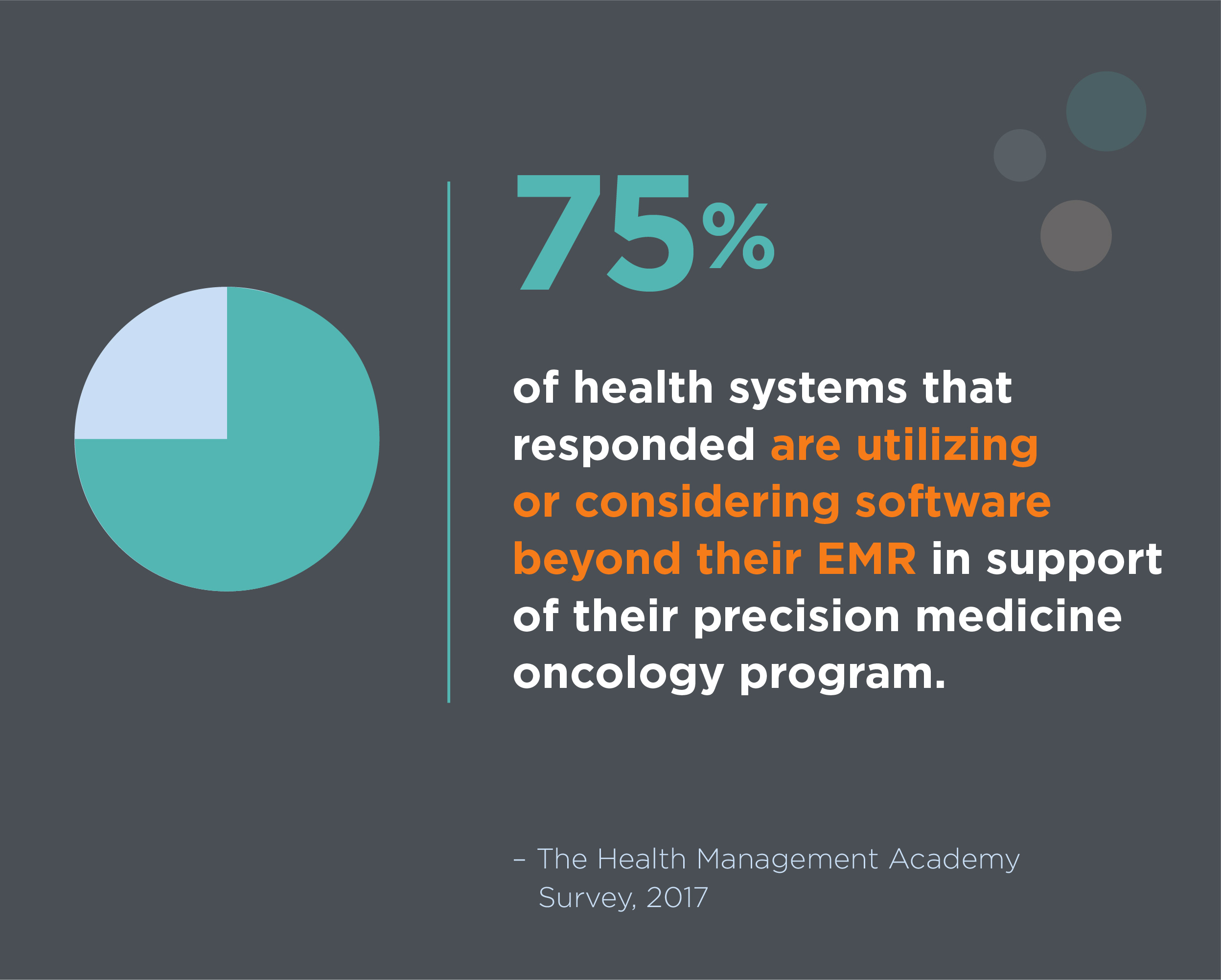 First Application of Trapelo™ Clinical Decision Support Platform ...