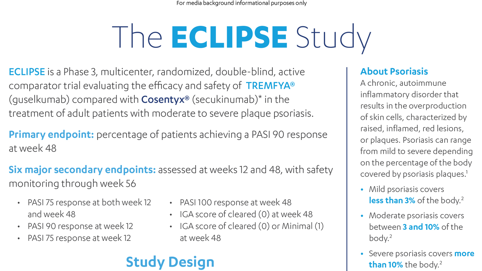 New Phase 3 data demonstrate superiority of TREMFYA® (guselkumab) vs Cosentyx®