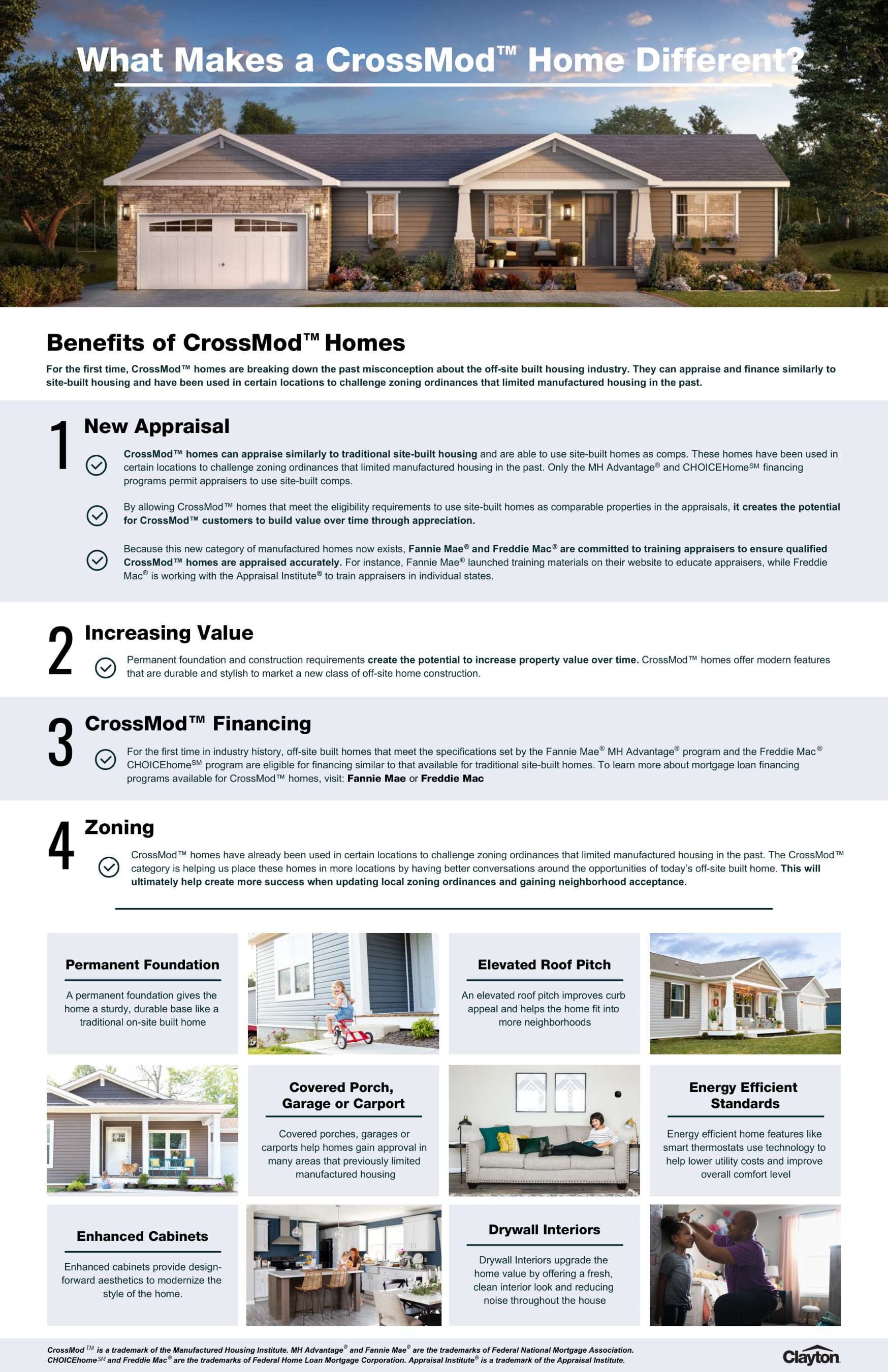 Clayton Modular Homes Floor Plans