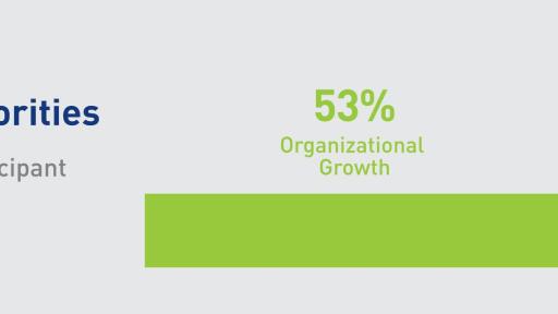 SIRVA Worldwide Relocation and Moving Releases its 2018 Annual Mobility ...